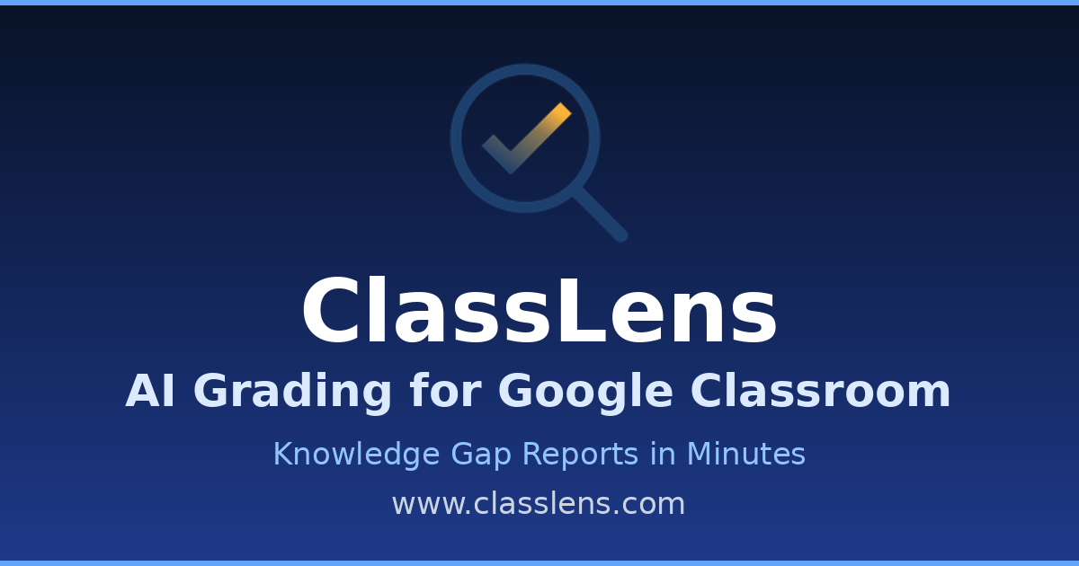 Google Classroom Automatic Grading Features (2026)